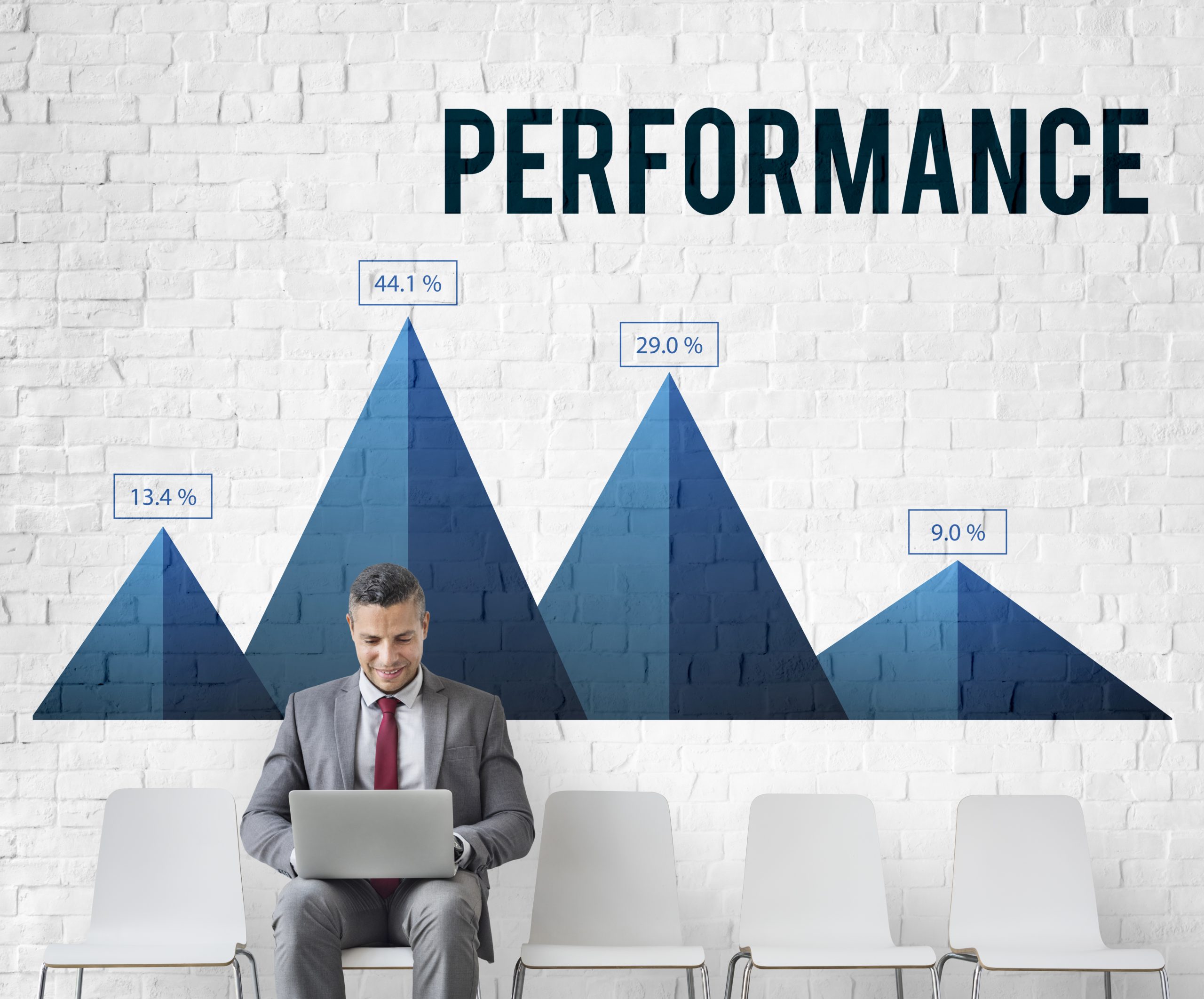 Performance Marketing - Momentum Studio ltd